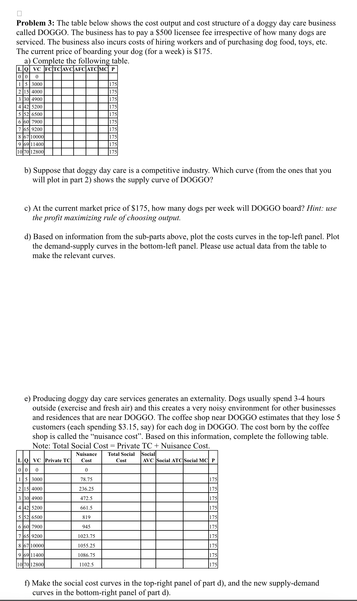 Solved Problem 3: The table below shows the cost output and | Chegg.com