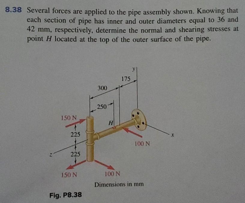 Solved 8.38 Several forces are applied to the pipe assembly | Chegg.com