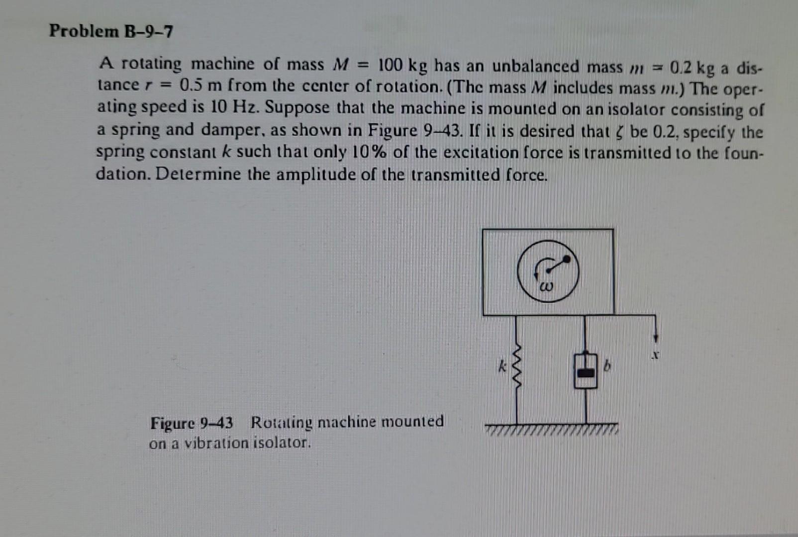Solved A rotating machine of mass M=100 kg has an unbalanced | Chegg.com