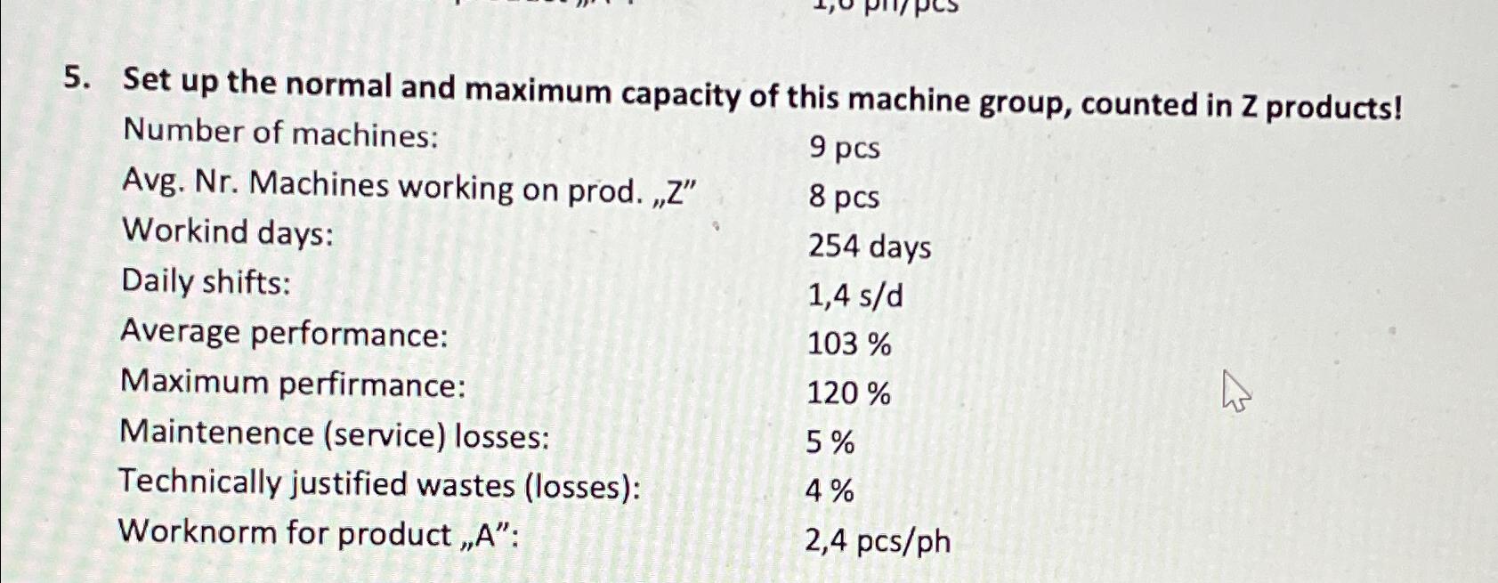 Solved Set up the normal and maximum capacity of this | Chegg.com