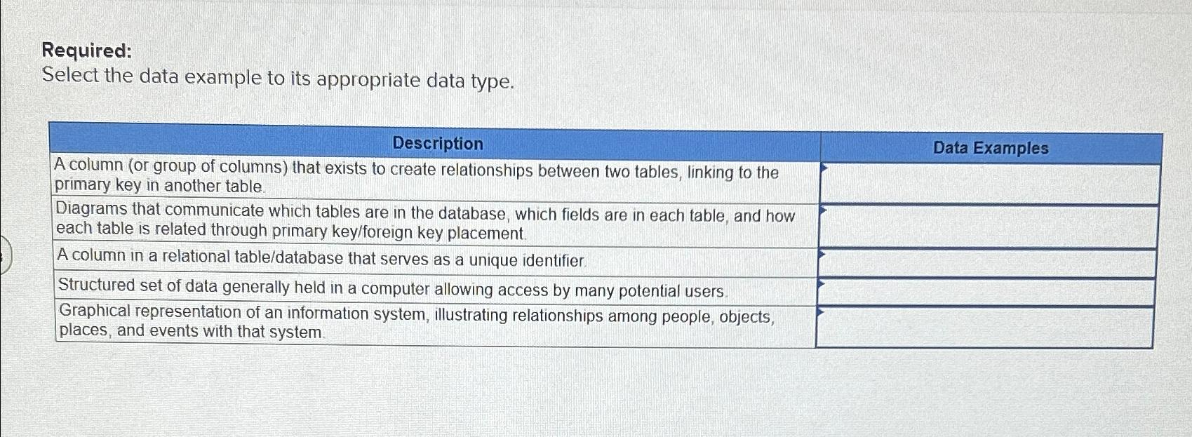 Solved Required:Select the data example to its appropriate | Chegg.com