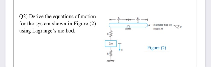 Solved Q2) Derive the equations of motion for the system | Chegg.com