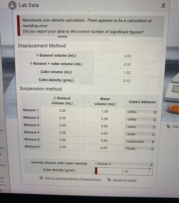 CHEMISTRY. DENSITY OF A CUBE ng A Lab Data Х | Chegg.com