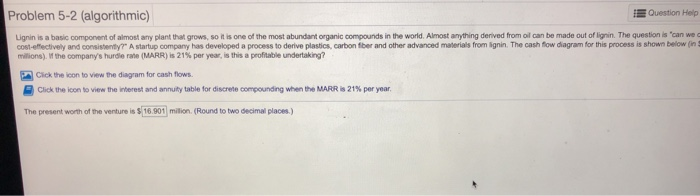 Solved Problem 5-2 (algorithmic) Question Help Lignin is a | Chegg.com