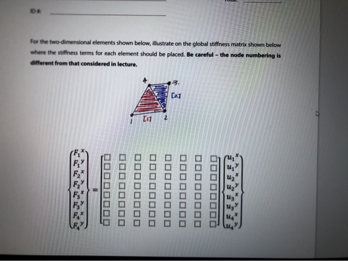 for the two dimensional elements shown below, | Chegg.com