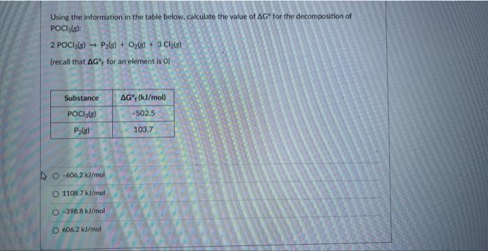 Solved Using the information in the table below, calculate | Chegg.com