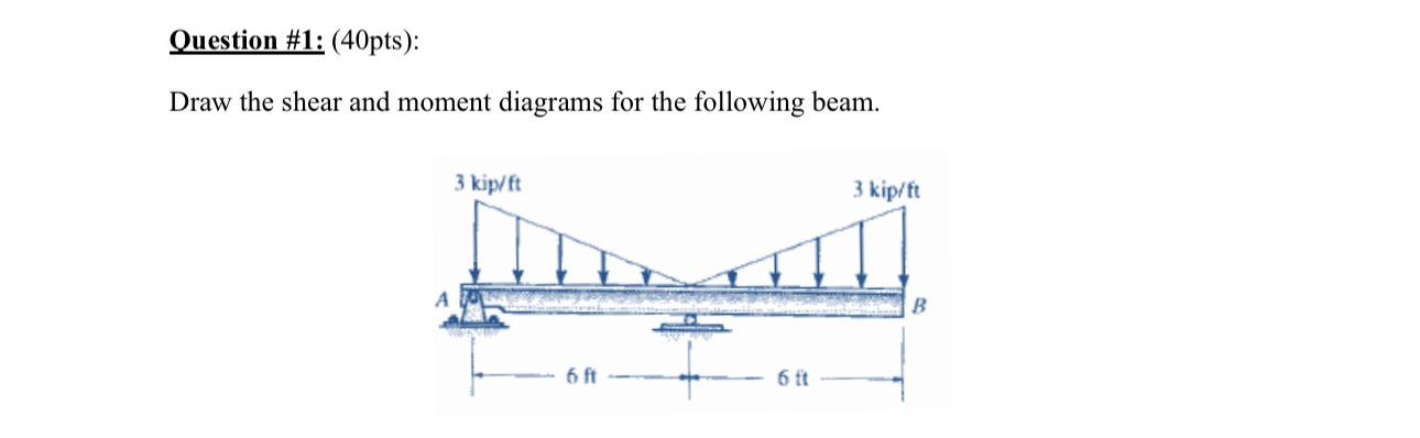 Solved Question #1: (40pts):Draw the shear and moment | Chegg.com Solved Question #1: (40pts):Draw the shear and moment | Chegg.com
