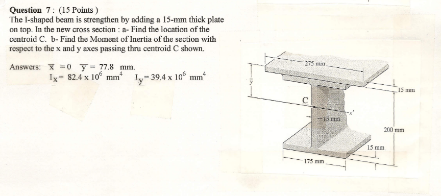 Solved Question 7: (15 ﻿Points)The I-shaped beam is | Chegg.com