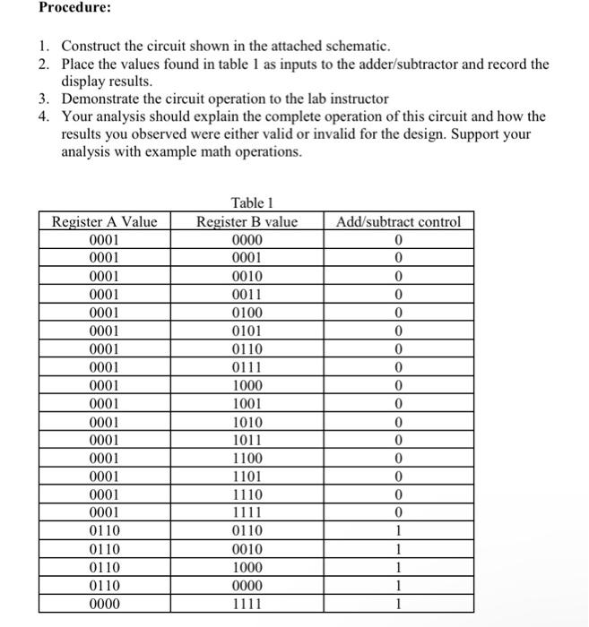 Procedure: 1. Construct the circuit shown in the | Chegg.com