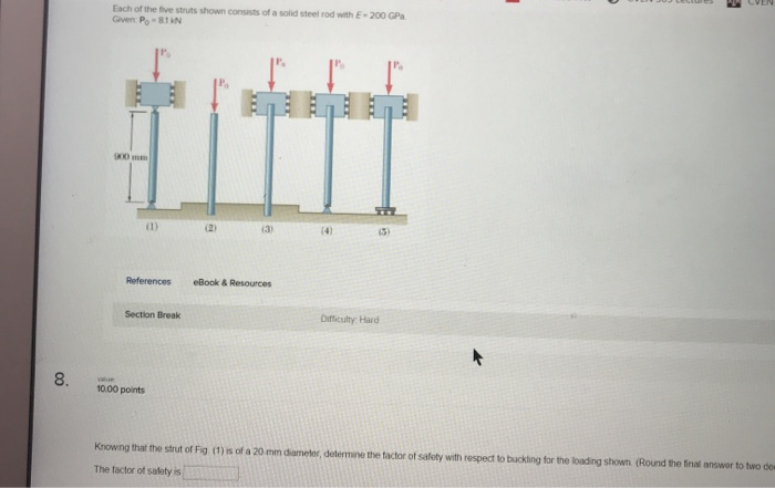 Solved Each of the five struts shown Consists of a solid | Chegg.com