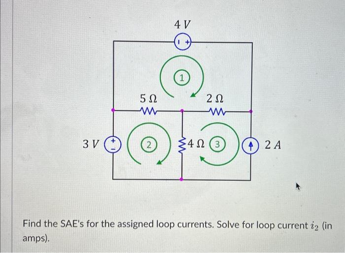 Solved Find the SAE's for the assigned loop currents. Solve | Chegg.com