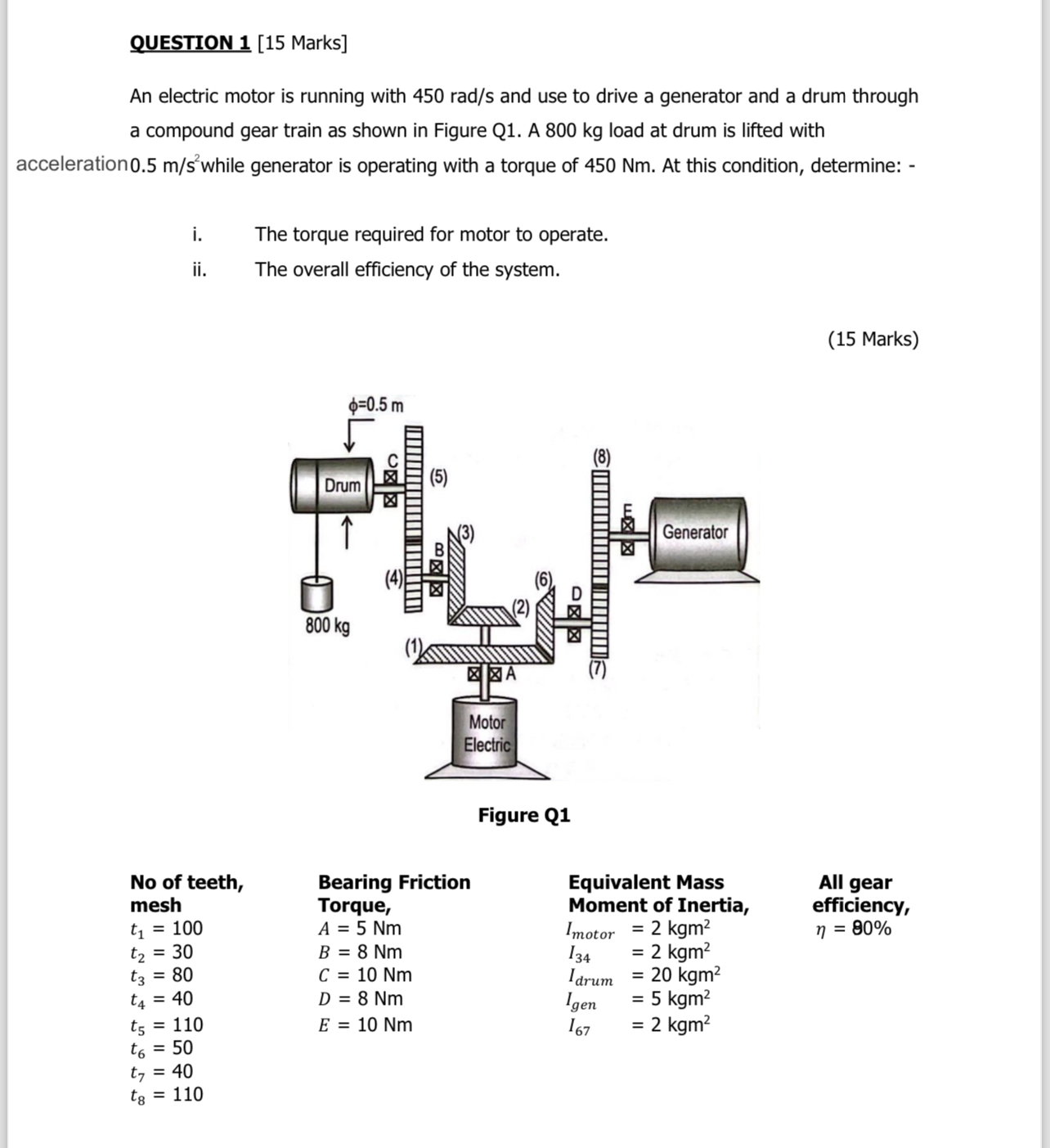 Solved QUESTION 1 [15 ﻿Marks]An electric motor is running | Chegg.com