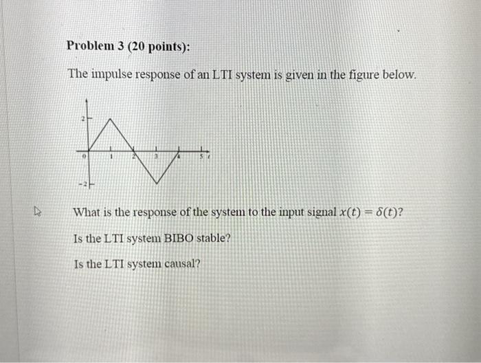 Solved The impulse response of an LTI system is given in the | Chegg.com
