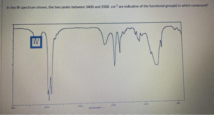Solved In the IR spectrum shown, the two peaks between 3400 | Chegg.com
