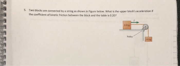 Solved 3. Two blocks are connected by a string as shown in | Chegg.com