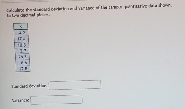 Solved Calculate the standard deviation and variance of the | Chegg.com