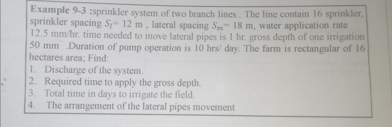 Solved Example 9-3 :sprinkler system of two branch lines. | Chegg.com