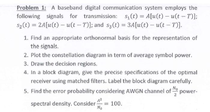Solved Problem 1: A baseband digital communication system | Chegg.com