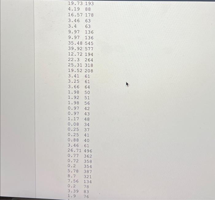Compute the requested quantities from the data in the | Chegg.com