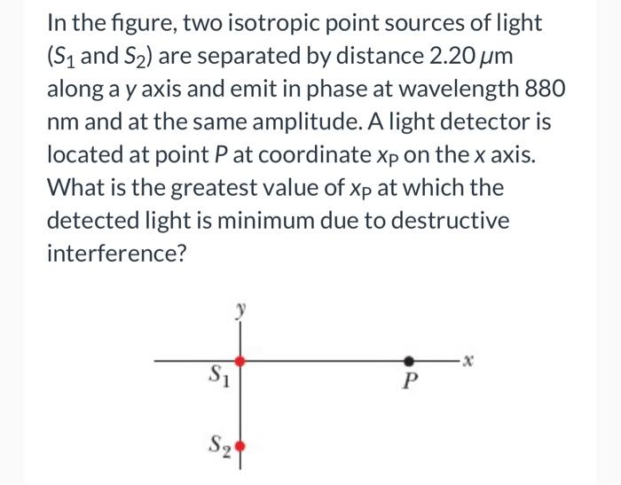 Solved In the figure, two isotropic point sources of light | Chegg.com