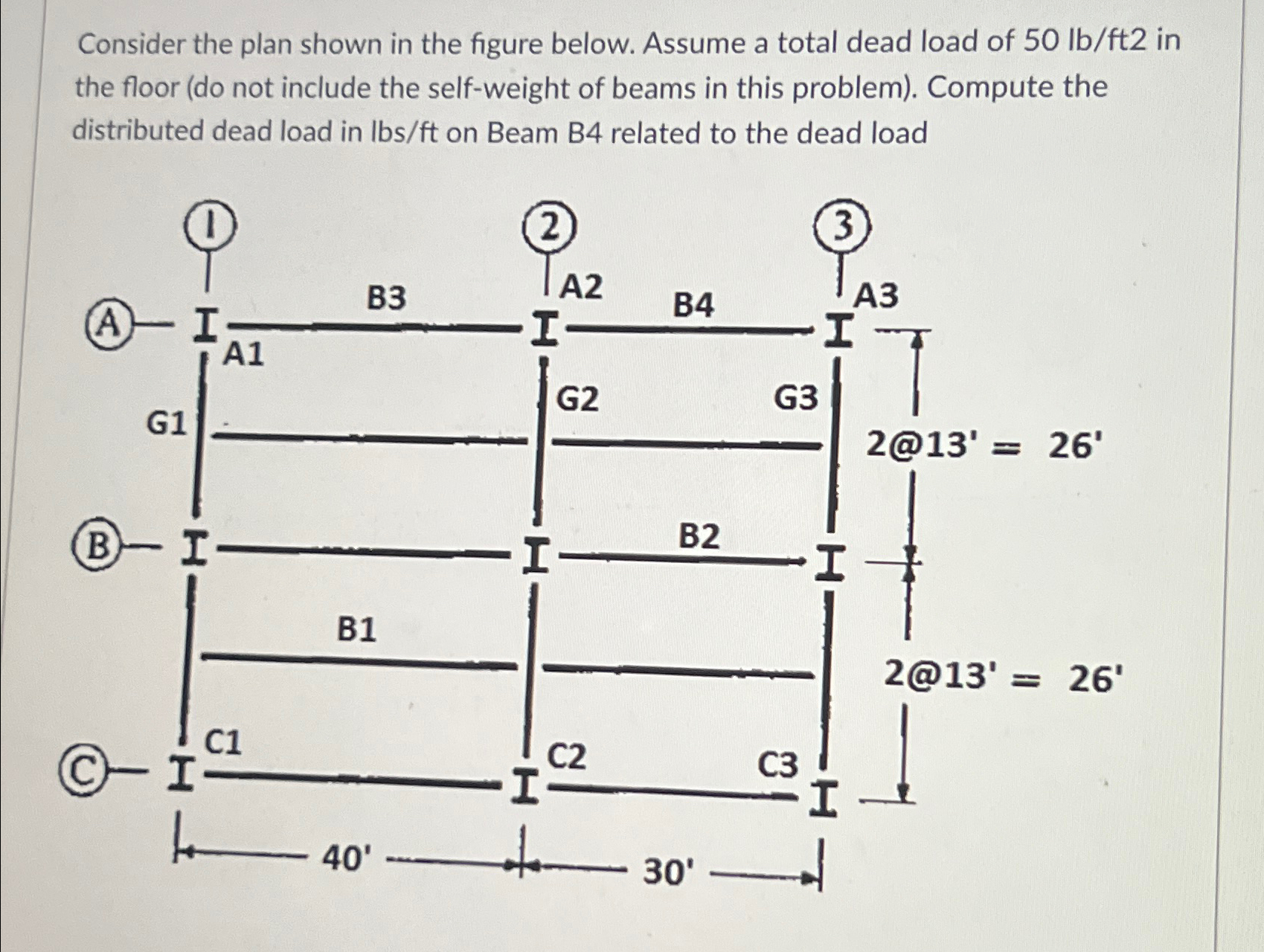 Solved Consider the plan shown in the figure below. Assume a | Chegg.com