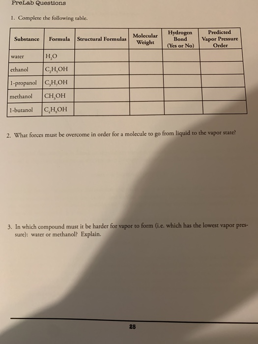 Solved PreLab Questions 1. Complete the following table. | Chegg.com