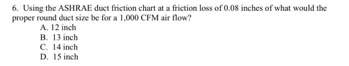 Solved 6. Using the ASHRAE duct friction chart at a friction | Chegg.com