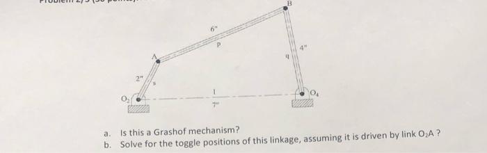 Solved a. Is this a Grashof mechanism? b. Solve for the | Chegg.com