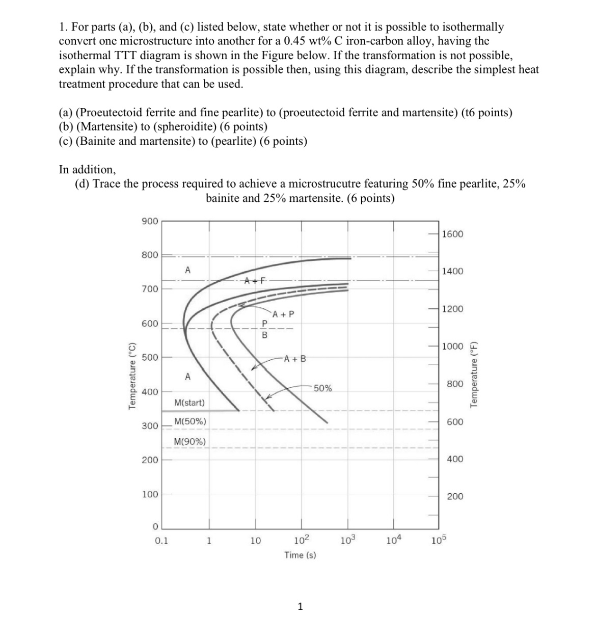 Solved For parts (a), (b), ﻿and (c) ﻿listed below, state | Chegg.com