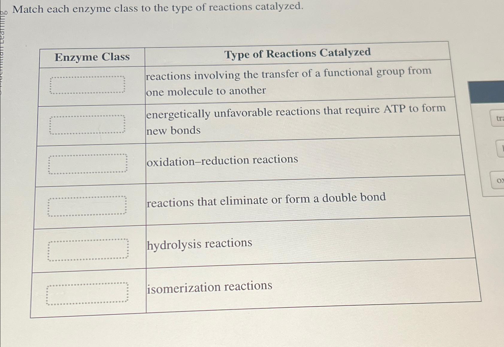 Solved Match each enzyme class to the type of reactions | Chegg.com