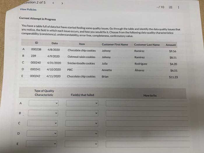 Solved E View Policies C D Current Attempt in Progress You | Chegg.com