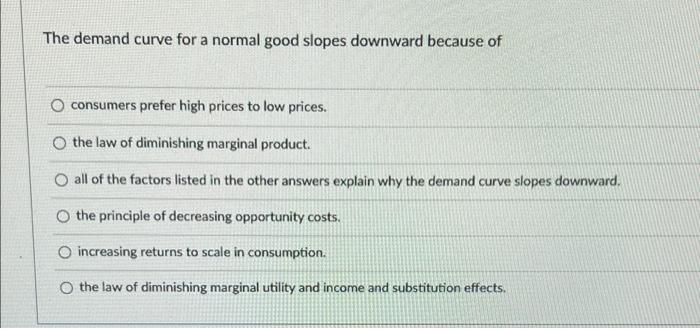 Solved The demand curve for a normal good slopes downward | Chegg.com
