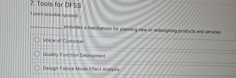 Solved Tools for DFSS1 ﻿point possible (graded)q, ﻿provides | Chegg.com