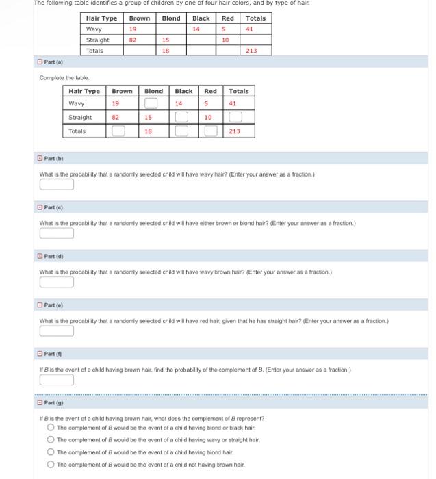 Solved Complote the table. Part (b) What is the probability | Chegg.com