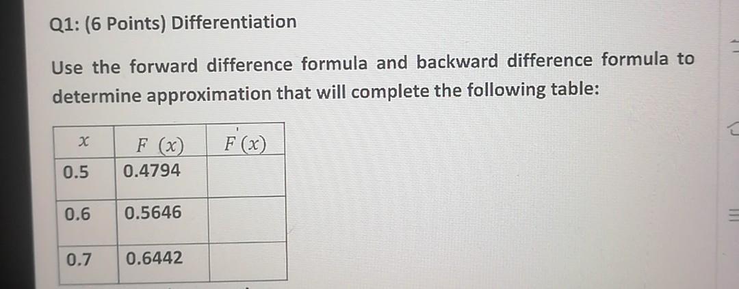 Solved Q1: (6 Points) Differentiation Use the forward | Chegg.com