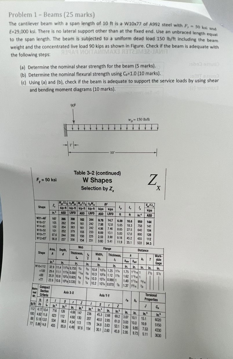 Solved Problem 1 - ﻿Beams (25 ﻿marks)The cantilever beam | Chegg.com