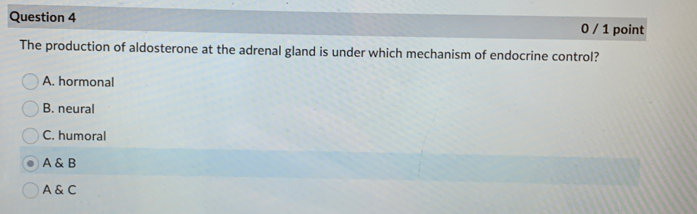 Solved Question 40 / 1 ﻿pointThe production of aldosterone | Chegg.com