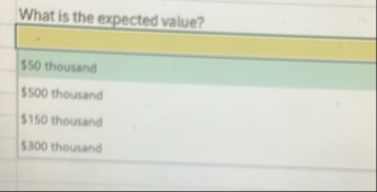 Solved What is the expected value?550 ﻿thousand$500 | Chegg.com