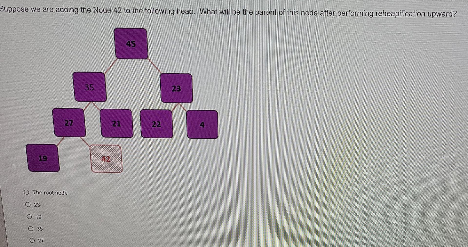 Solved Suppose we are adding the Node 42 to the following | Chegg.com