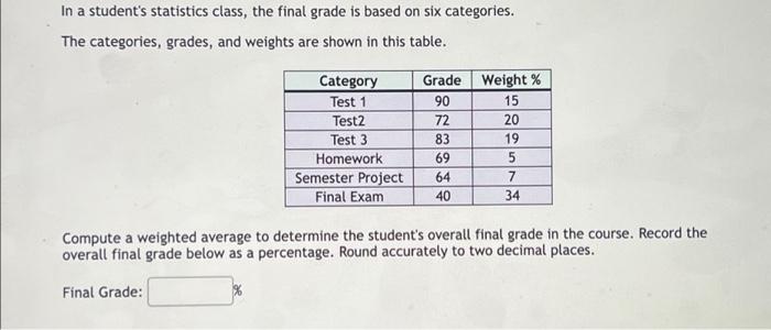 Solved In a student's statistics class, the final grade is | Chegg.com