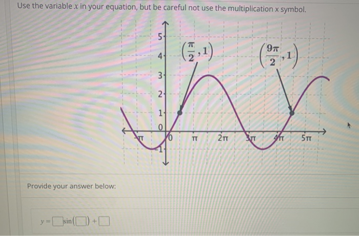 Solved Use the variable x in your equation, but be careful | Chegg.com