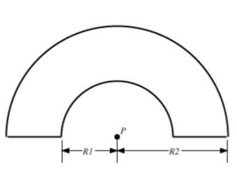 Solved Two semicircular rods and two short, straight rods | Chegg.com