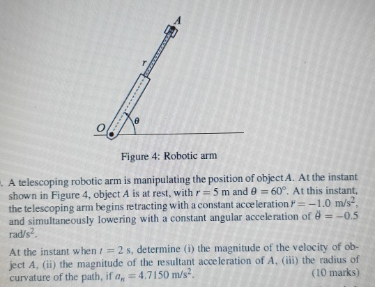 Solved ----SERIES o Figure 4: Robotic arm A telescoping | Chegg.com