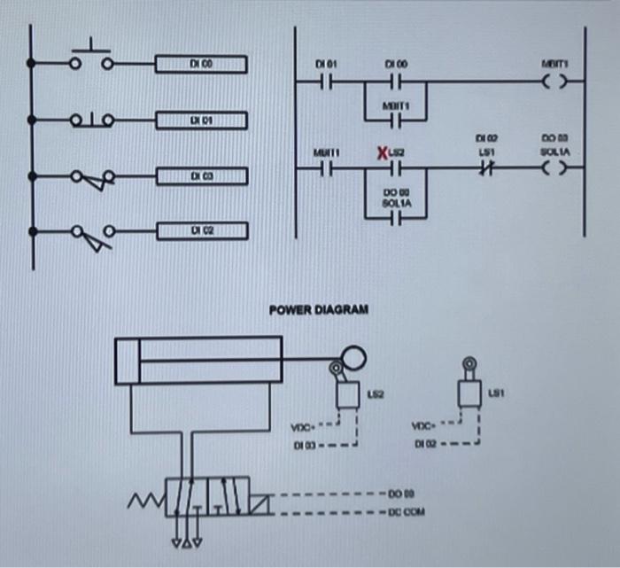Solved What address should be given to the PLC instruction | Chegg.com