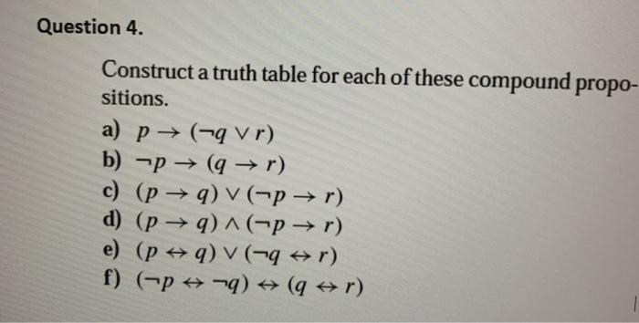 Solved Find a counterexample, if possible, to these | Chegg.com