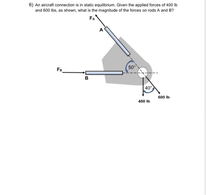 Solved 6) An aircraft connection is in static equilibrium. | Chegg.com
