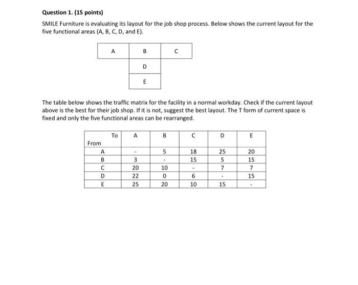 Solved Can you please be as detailed as possible and provide | Chegg.com