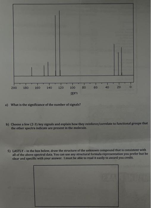 Solved a) What is the significance of the number of signals? | Chegg.com