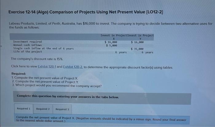 Solved Exercise 12-14 (Algo) Comparison of Projects Using | Chegg.com