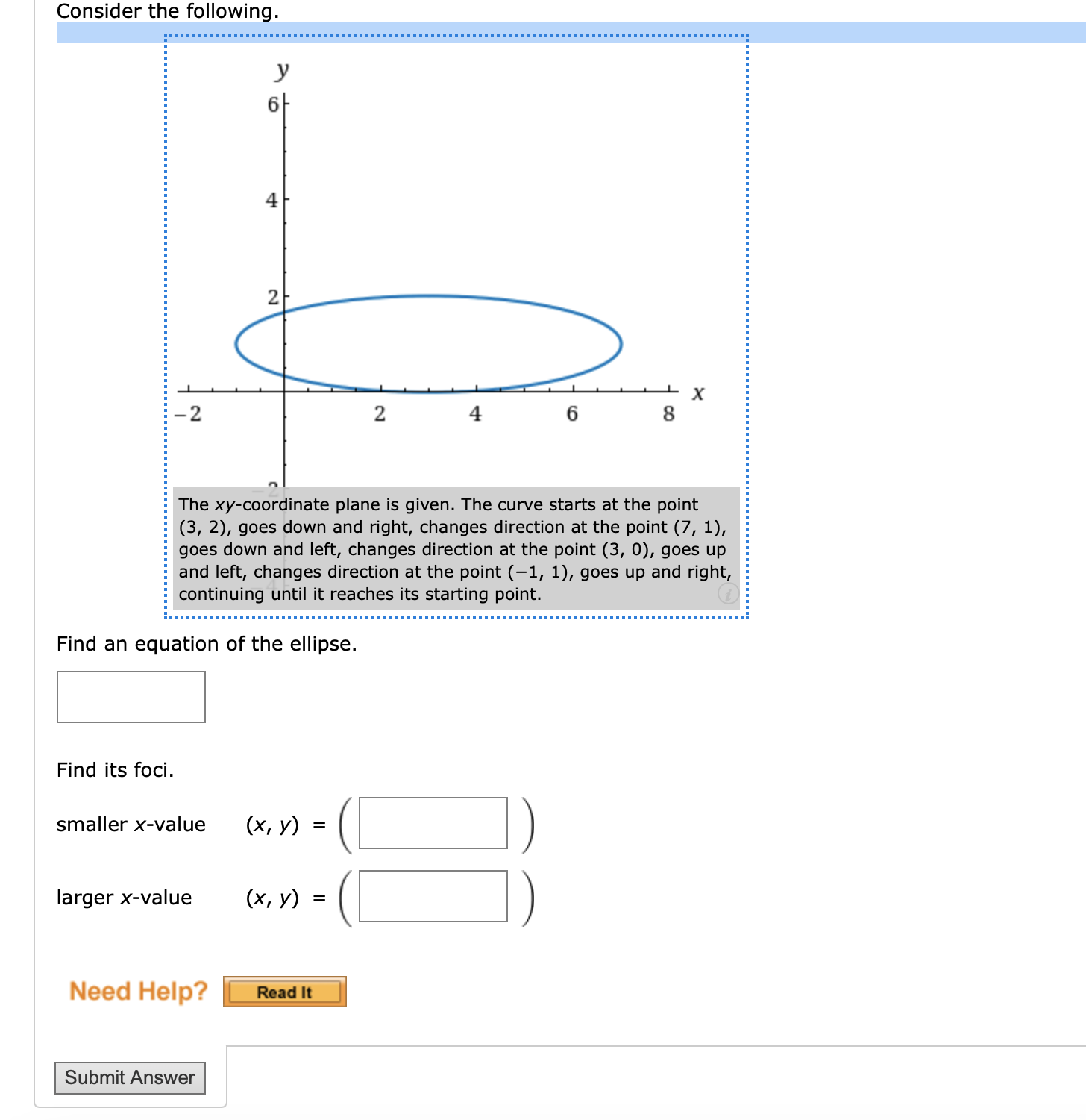 Solved Consider the following.The xy-coordinate plane is | Chegg.com